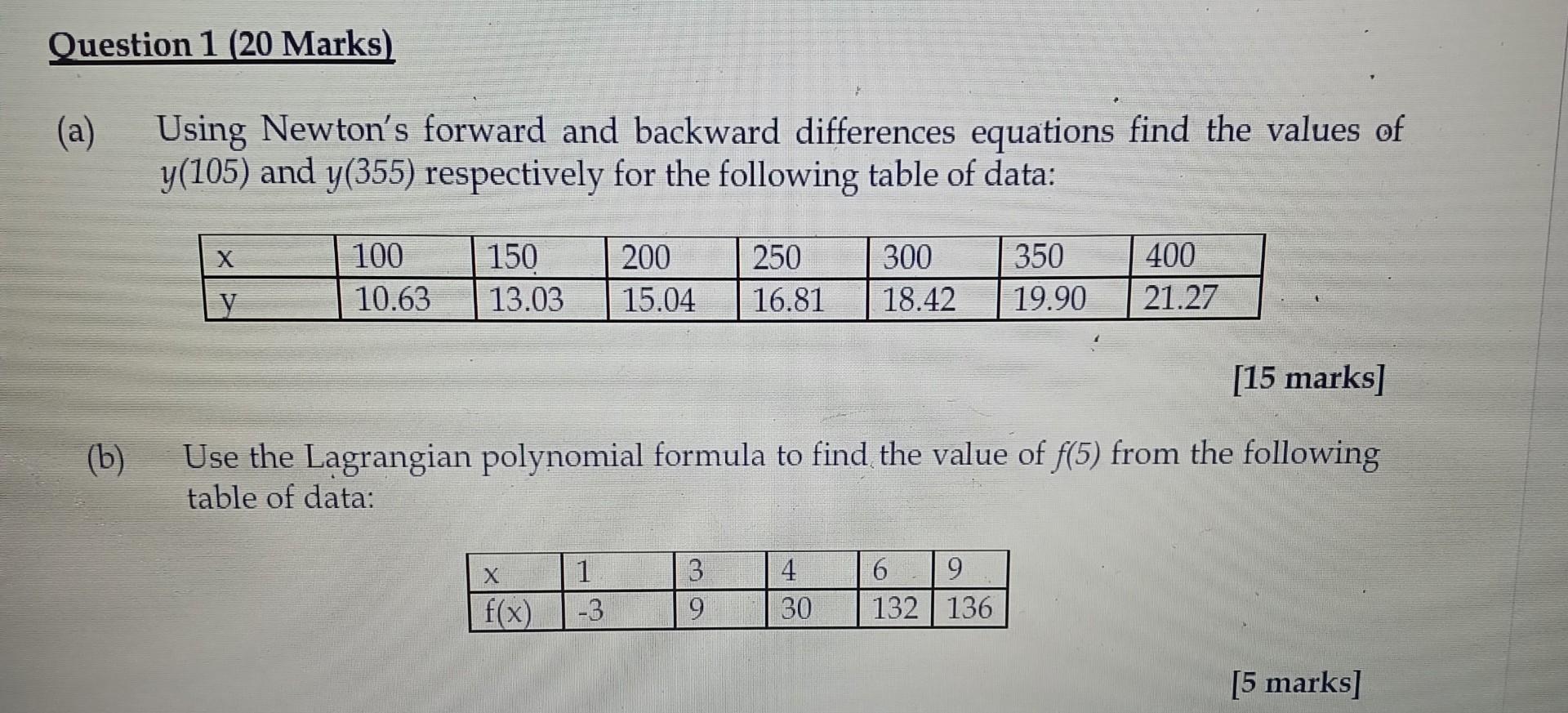 Solved Question 1 (20 Marks) (a) Using Newton's forward and | Chegg.com