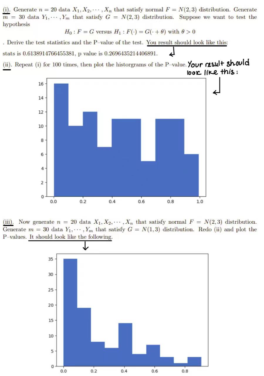 Solved This is Mathematical STATISTICS. Please CODE in | Chegg.com