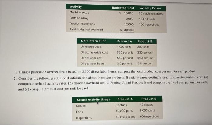 Solved Exercise 4-11 Computing product cost per unit using | Chegg.com