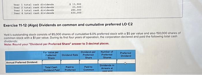 Solved Exercise 11-12 (Algo) Dividends on common and | Chegg.com