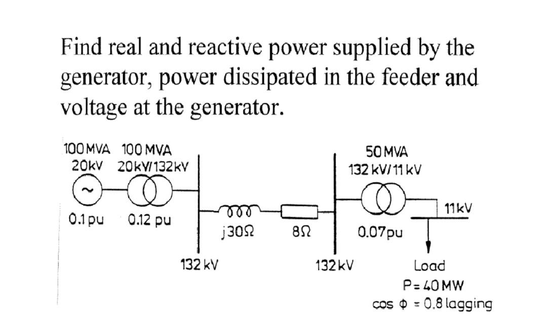 Solved Find real and reactive power supplied by the | Chegg.com