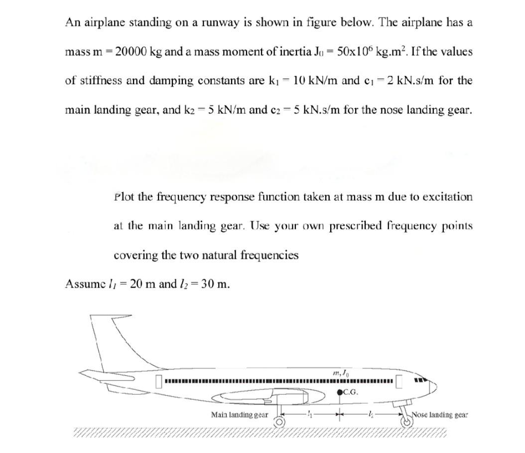 Solved An airplane standing on a runway is shown in figure | Chegg.com
