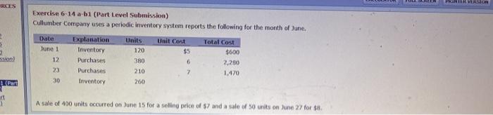 Solved INTERSERSION RCES Exercise 6-14 a-b1 (Part Level | Chegg.com