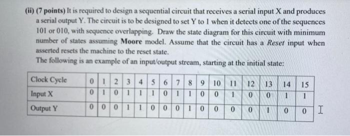 Solved (i) (7 points) It is required to design a sequential | Chegg.com