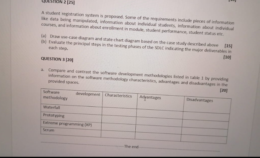 Solved A student registration system is proposed. Some of | Chegg.com
