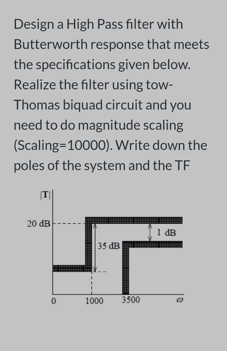 Solved Design a High Pass filter with Butterworth response | Chegg.com