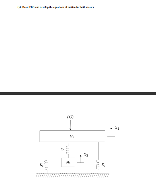 Solved Q4: Draw FBD and develop the equations of motion for | Chegg.com
