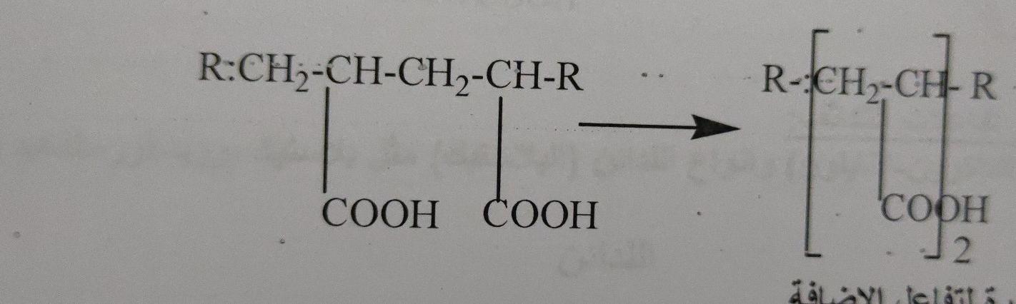 Solved R + CH2-CH-COOH + R CH2=CH-COOH Acrylic Acid عصا | Chegg.com