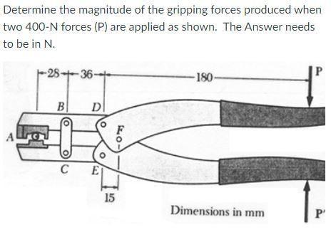 Solved Determine the magnitude of the gripping forces | Chegg.com