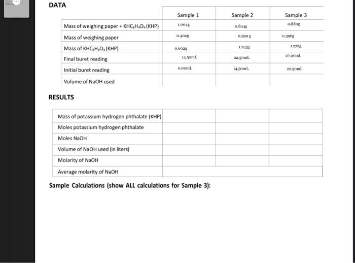 Solved RESULTS Sample Calculations (show ALL calculations | Chegg.com