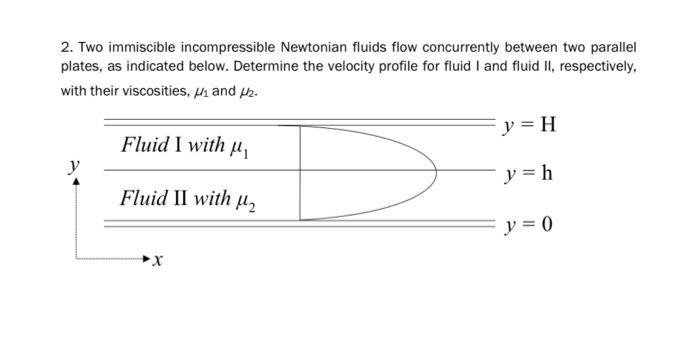 Solved 2. Two immiscible incompressible Newtonian fluids | Chegg.com