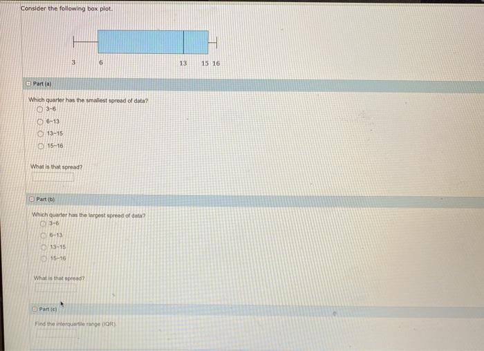 Solved Consider the following box plot. 3 6 13 15 16 a Part | Chegg.com