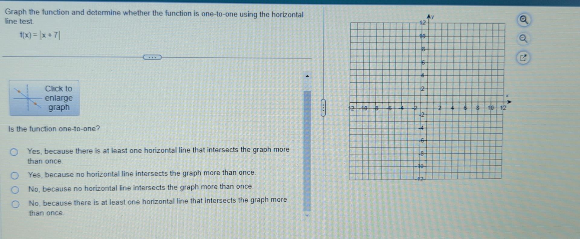 Solved Graph the function and determine whether the function | Chegg.com