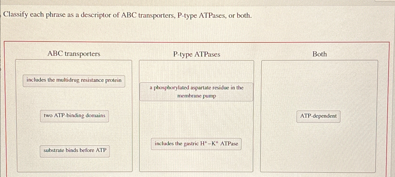 Solved Classify each phrase as a descriptor of ABC | Chegg.com
