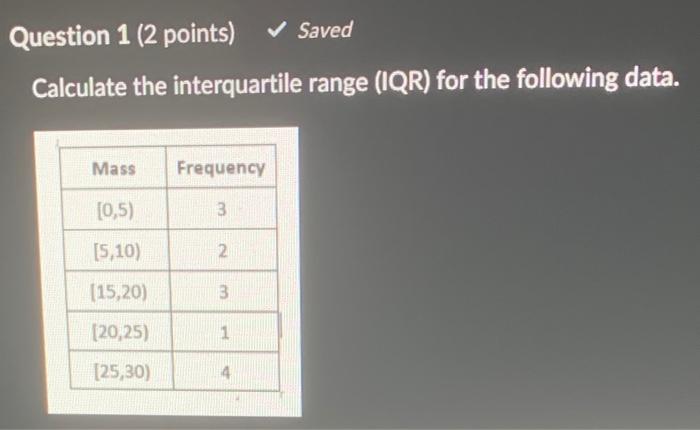 Solved Calculate the interquartile range (IQR) for the | Chegg.com