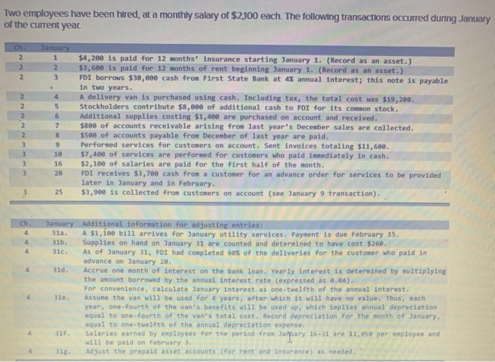Solved Two employees have been hired, at a monthly salary of | Chegg.com