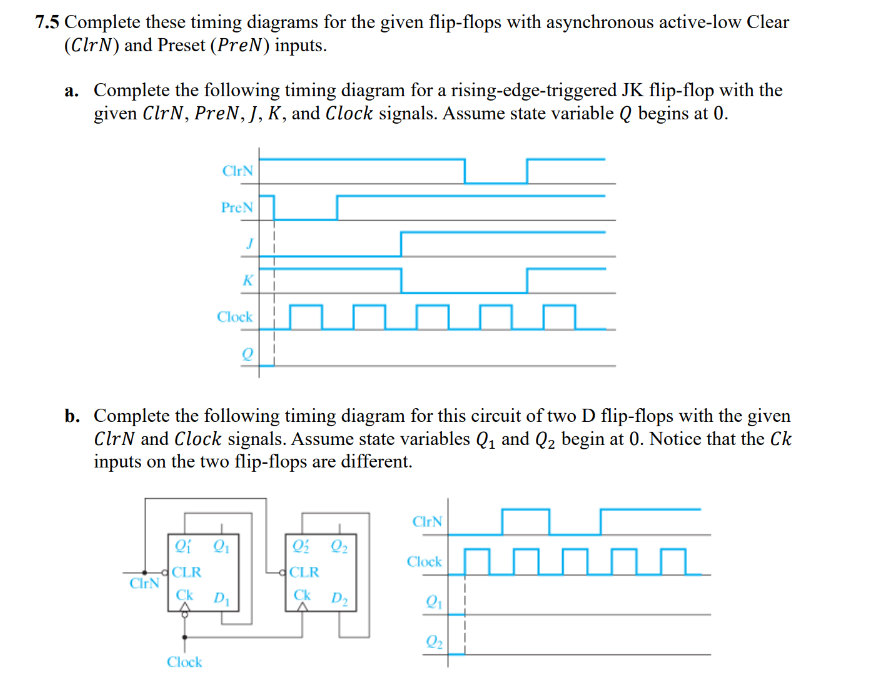 Solved 7.5 ﻿Complete these timing diagrams for the given | Chegg.com