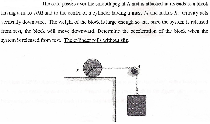 The cord passes over the smooth peg at A and is | Chegg.com