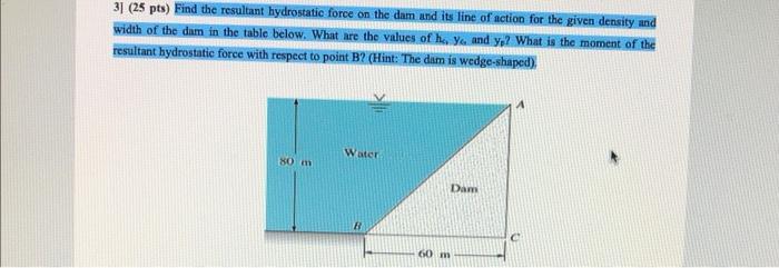Solved 31 (25 pts) Find the resultant hydrostatic force on | Chegg.com