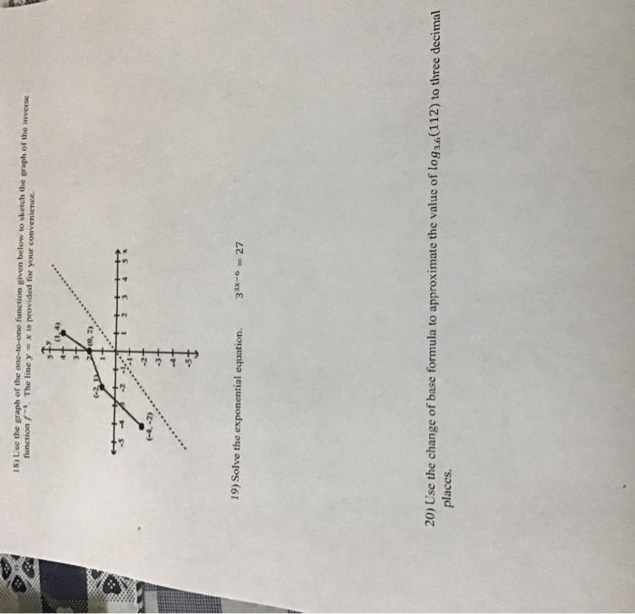 Solved 18) Use the graph of the one-to-one function given | Chegg.com