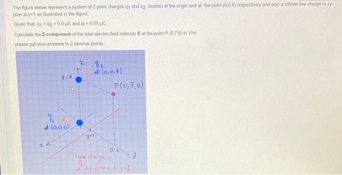 Solved The figure below represent a system of 2 point | Chegg.com