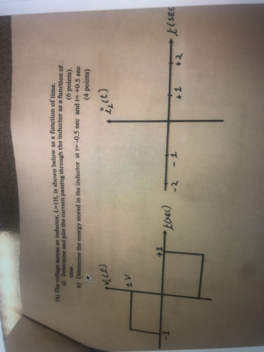 Solved Problem 1 (20 Points) 1A) The current passing through | Chegg.com