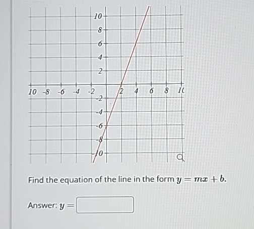 Solved Find the equation of the line in the form | Chegg.com