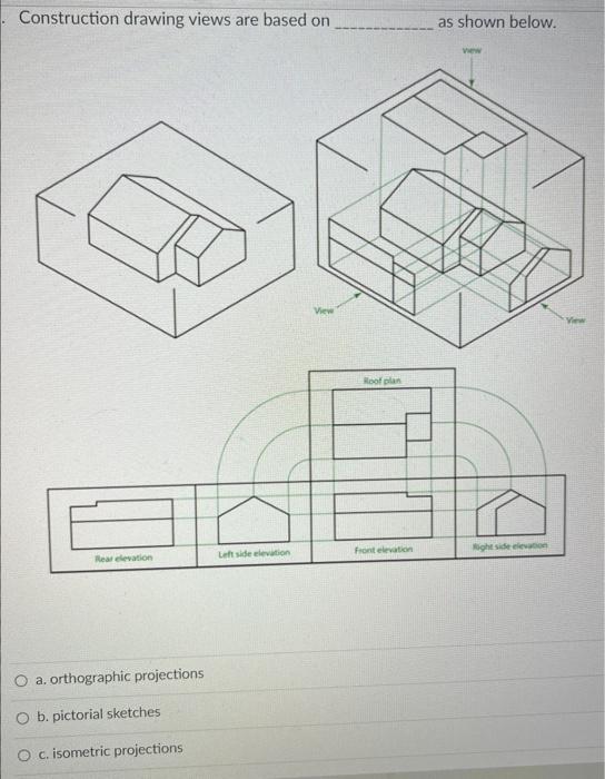 Solved Construction drawing views are based on as shown | Chegg.com