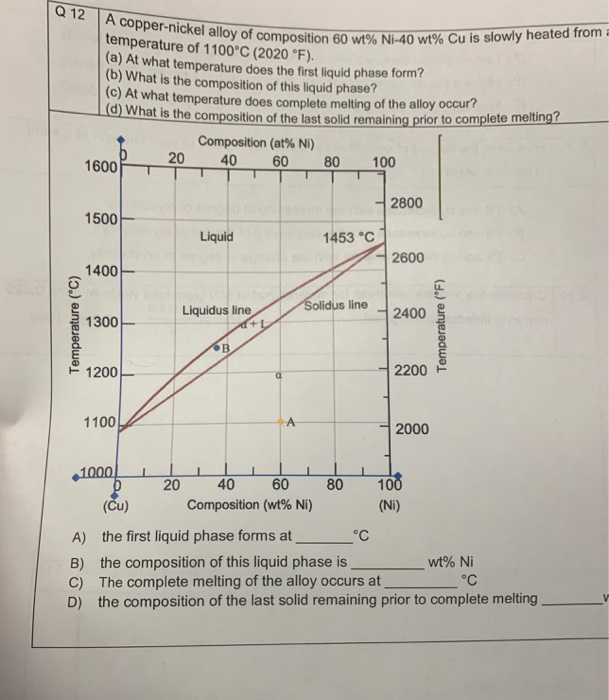 Solved Q 12 A copper-nickel alloy of composition A con y of | Chegg.com