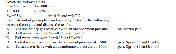 Solved Given the following data[]Calculate initial gas in | Chegg.com