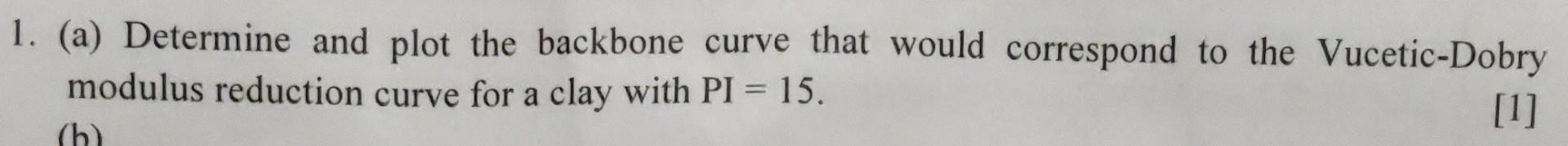 Solved 1. (a) Determine and plot the backbone curve that | Chegg.com