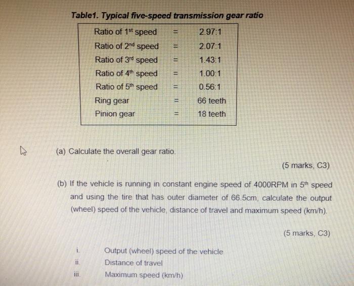 Solved 11 11 Table1. Typical five-speed transmission gear | Chegg.com