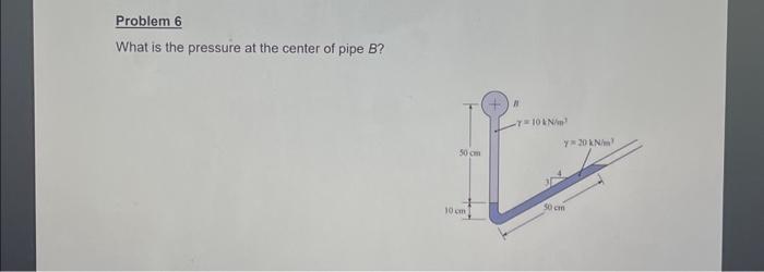 Solved Problem 6 What is the pressure at the center of pipe | Chegg.com