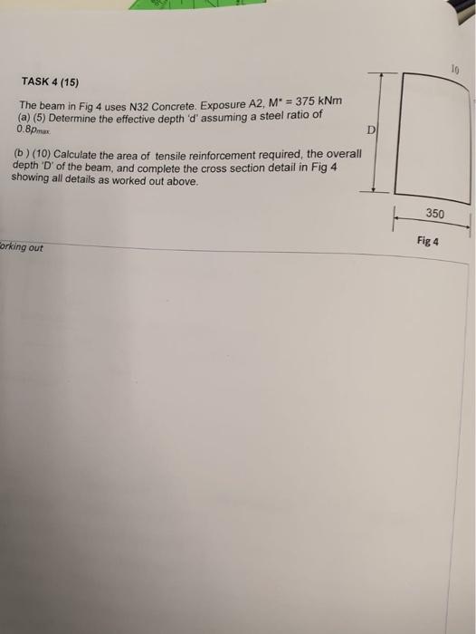 Solved TASK 4 (15) The beam in Fig 4 uses N32 Concrete. | Chegg.com