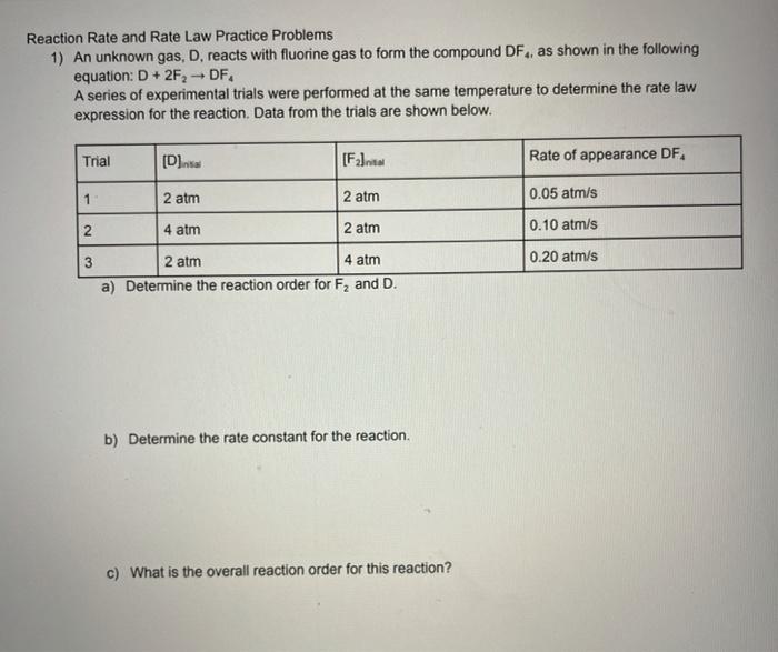 Solved Reaction Rate and Rate Law Practice Problems 1) An | Chegg.com