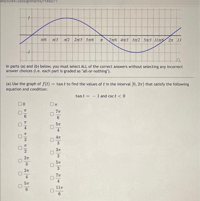 Solved The graphs of all 6 trigonometric functions are given | Chegg.com