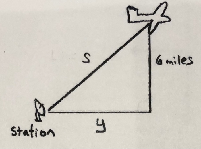 Solved An airplane is flying on a flight path that will take | Chegg.com