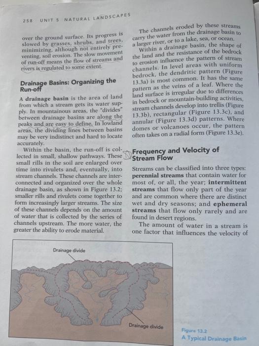 Solved List the 'developmental stages ’of a river system. | Chegg.com