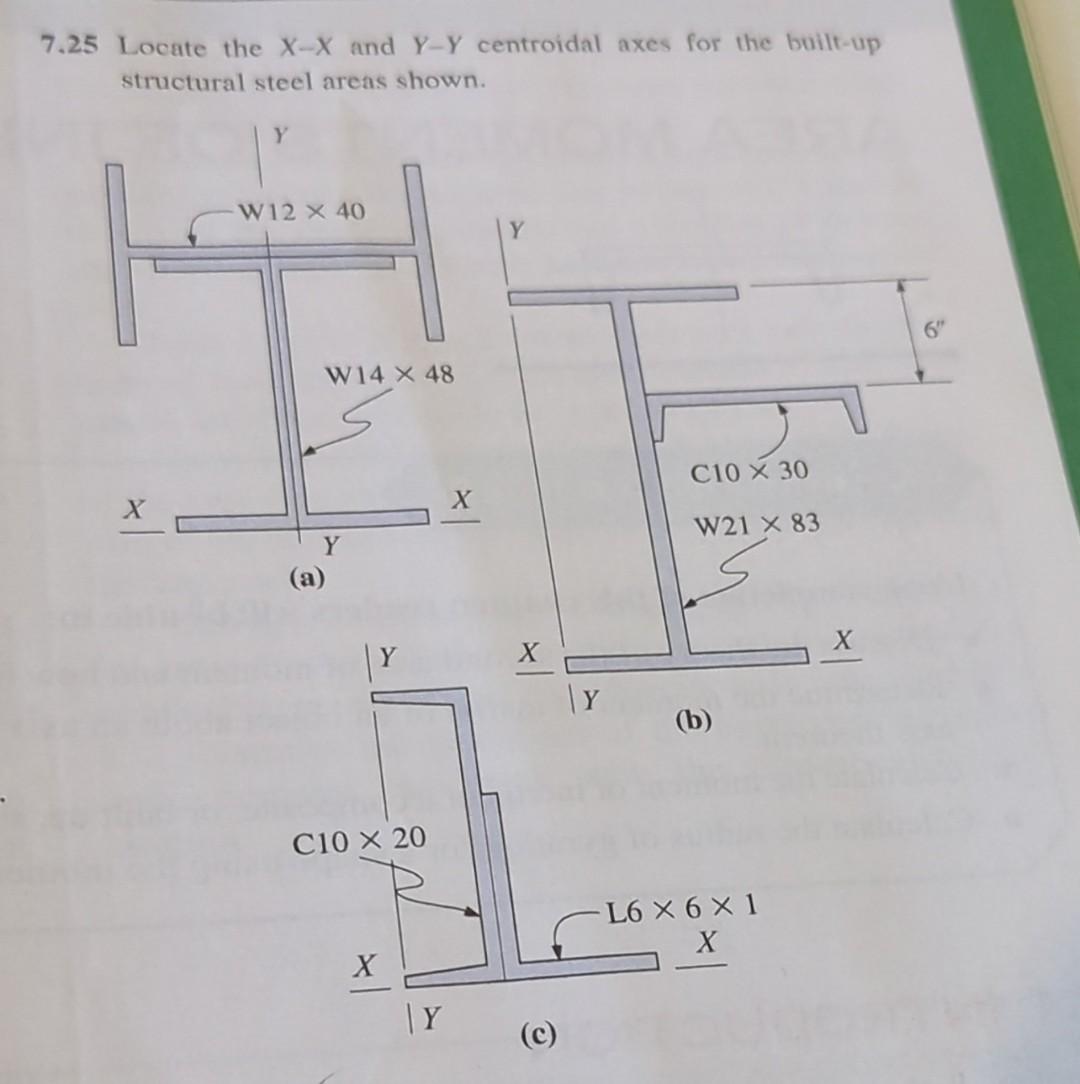 Solved 7.25 Locate the X-X and Y-Y centroidal axes for the | Chegg.com