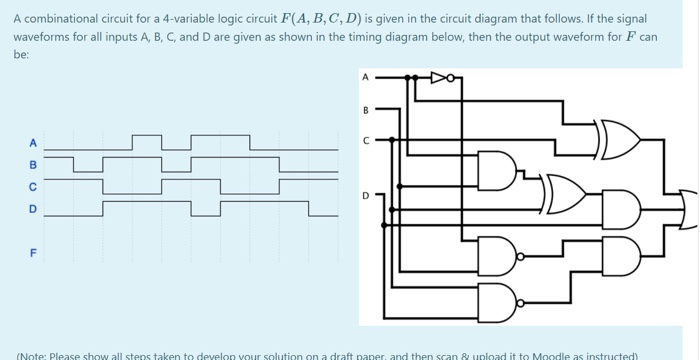 A 4 Variable Logic Function Ya3 A2 A1 Ao Is 7080