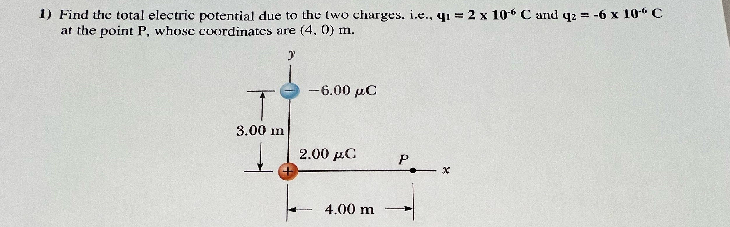 Solved Find the total electric potential due to the two | Chegg.com
