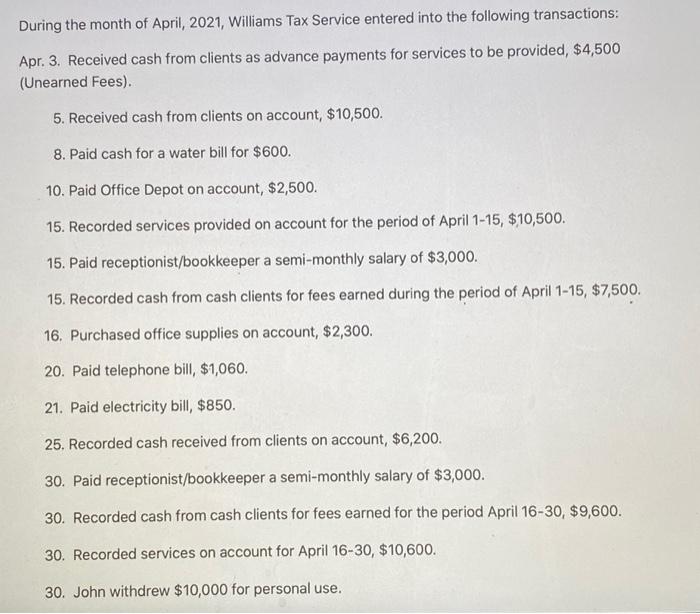Solved During the month of April, 2021, Williams Tax Service | Chegg.com