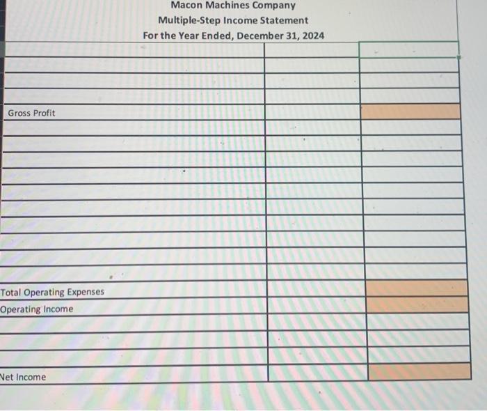 Solved Company Information B Summary of Sicnificant Accoumt | Chegg.com
