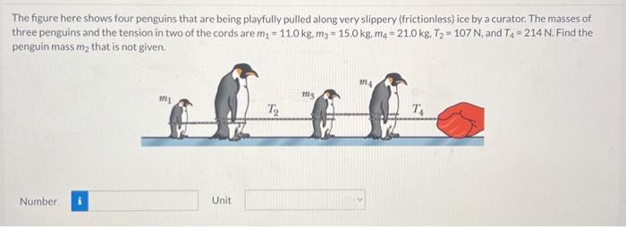 Solved The figure here shows four penguins that are being | Chegg.com