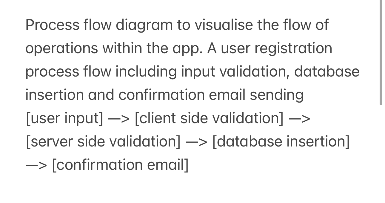 Solved Process flow diagram to visualise the flow of | Chegg.com