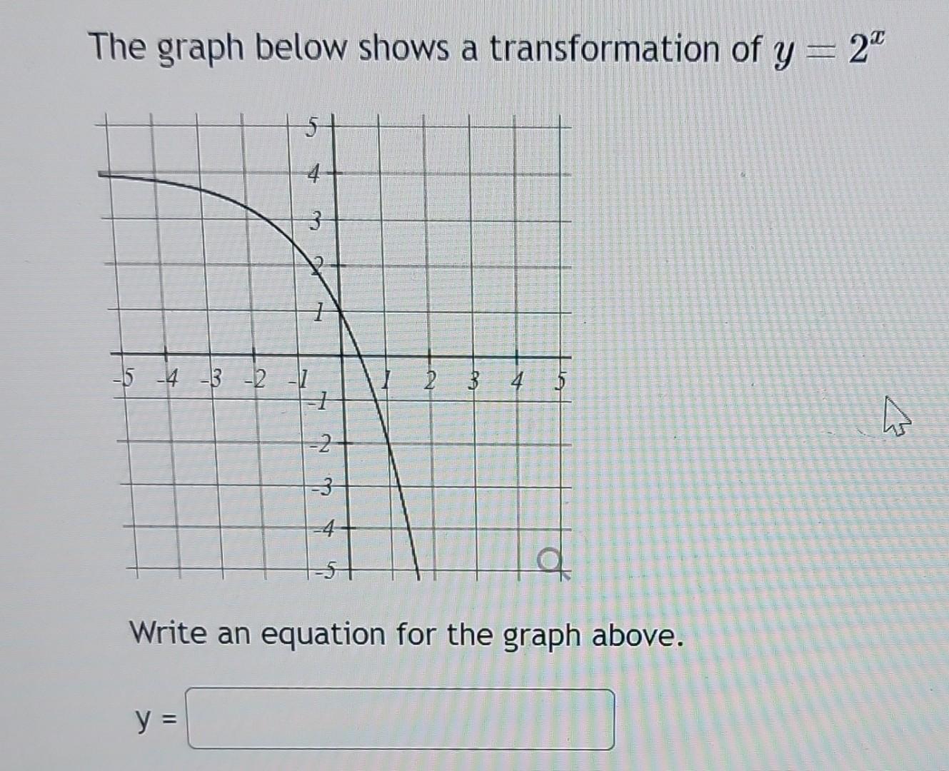 Solved The graph below shows a transformation of y=2x Write | Chegg.com