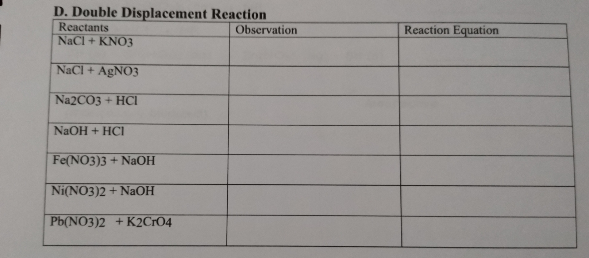 Solved D. ﻿Double Displacement | Chegg.com