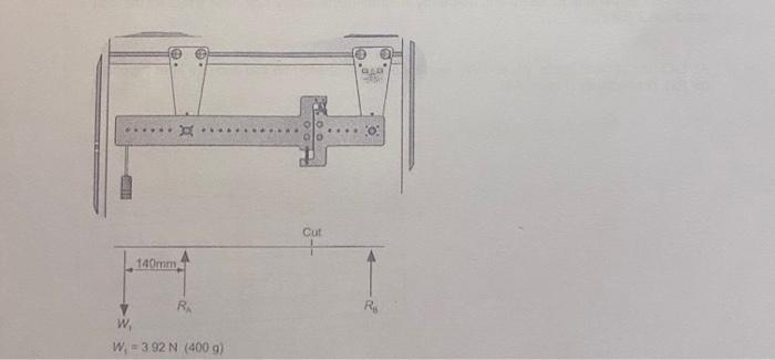 Solved Calculate reaction forces Ra and Rb,Distance Ra to Rb | Chegg.com