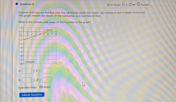 Solved ENTERING INTERVAL ANSWERS For intervals of values, | Chegg.com