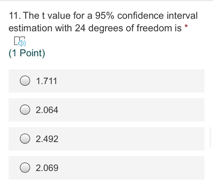 Solved 7. In developing an interval estimate, if the | Chegg.com